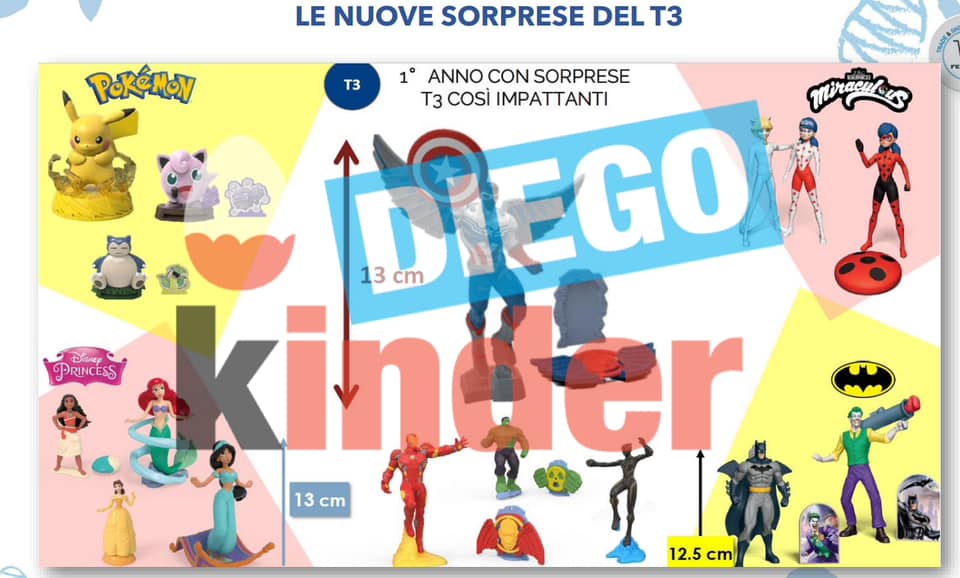 Uova di Pasqua Kinder 2025 - Trapelate le sorprese Marvel, DC, Star ...