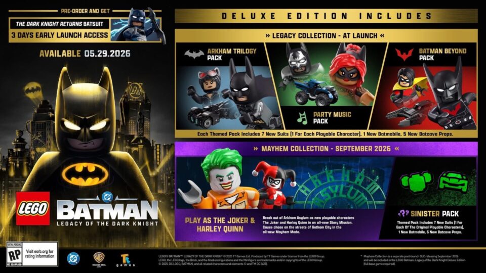 LEGO Batman: L'Eredità del Cavaliere Oscuro - Ecco tutti i nuovi ...